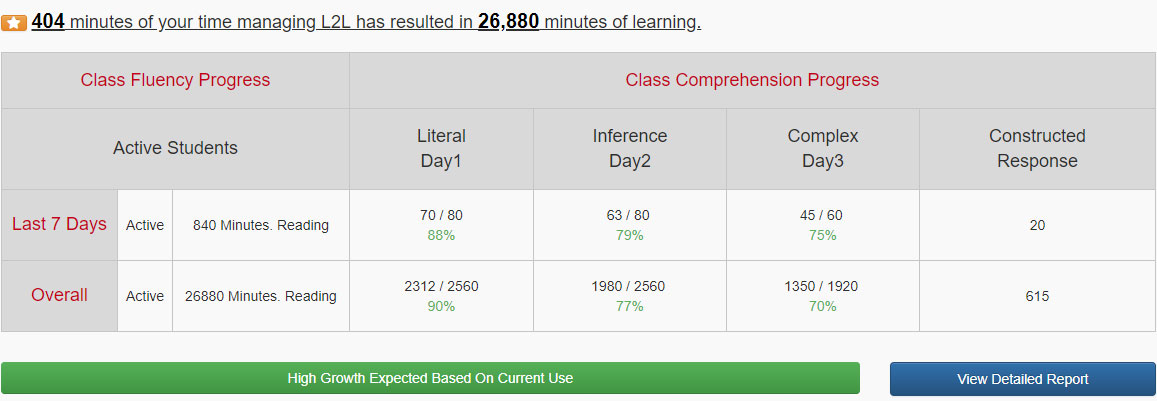 Comprehension Examples | Lyrics2Learn